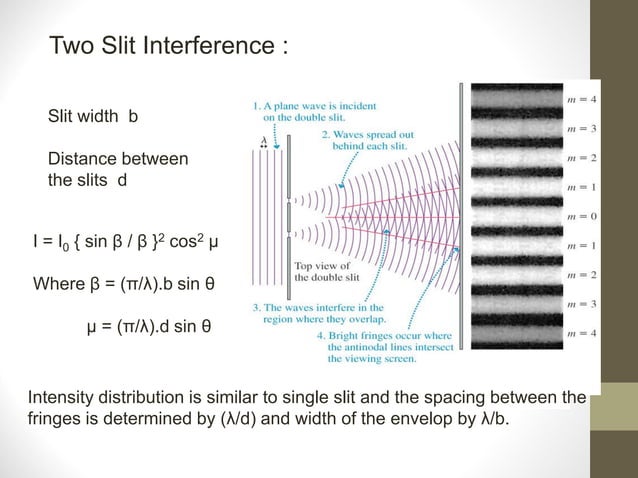 Diffraction-grating experiment ppt with full detail | PDF | Chemistry ...