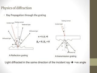 Diffraction-grating experiment ppt with full detail | PDF