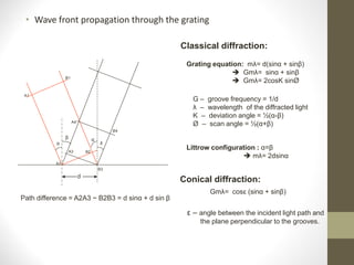 Diffraction-grating experiment ppt with full detail | PDF