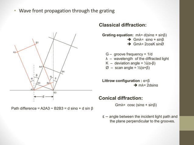 Diffraction-grating experiment ppt with full detail | PDF | Chemistry | Science