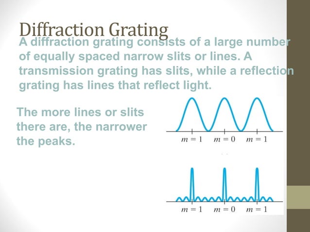Diffraction-grating experiment ppt with full detail | PDF | Chemistry ...