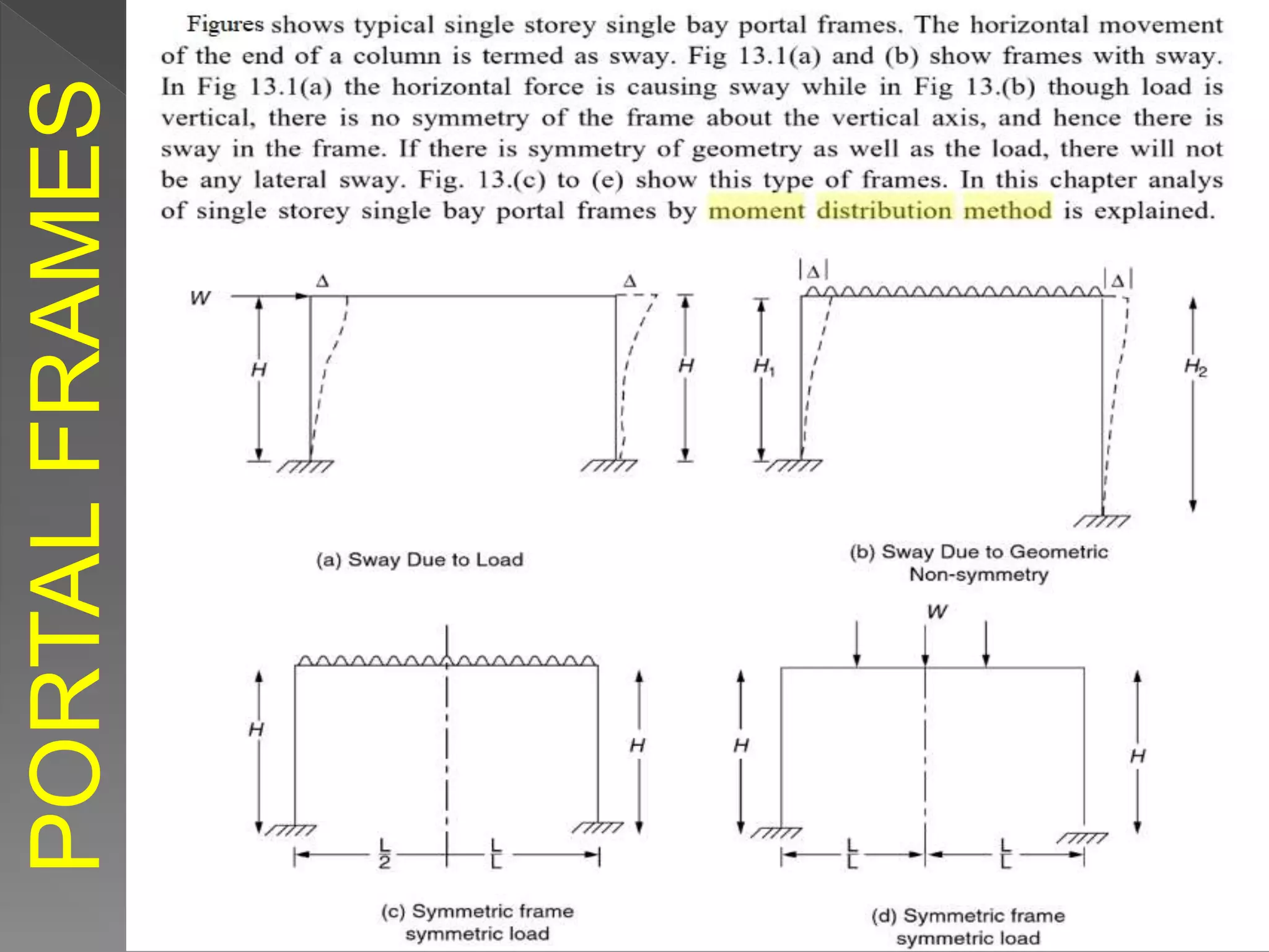 L-7 MDM for Frames.ppt