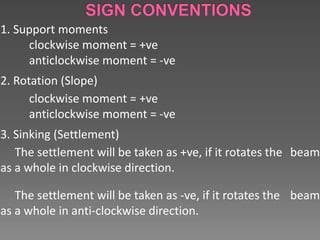 L-7 MDM for Frames.ppt