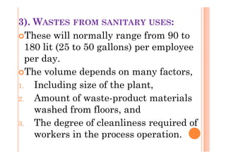 L 7 waste volume reduction | PDF
