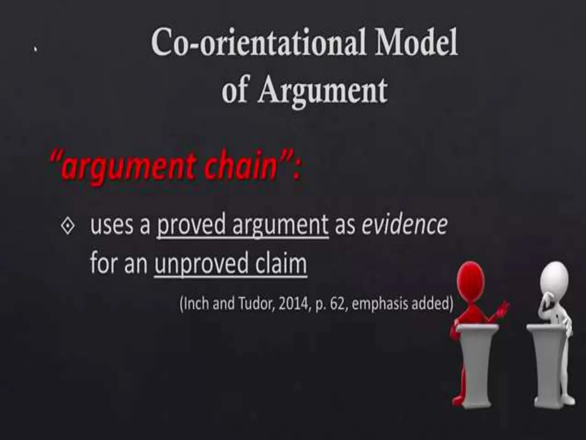 L-8 Co-orientational view of argument.pptx