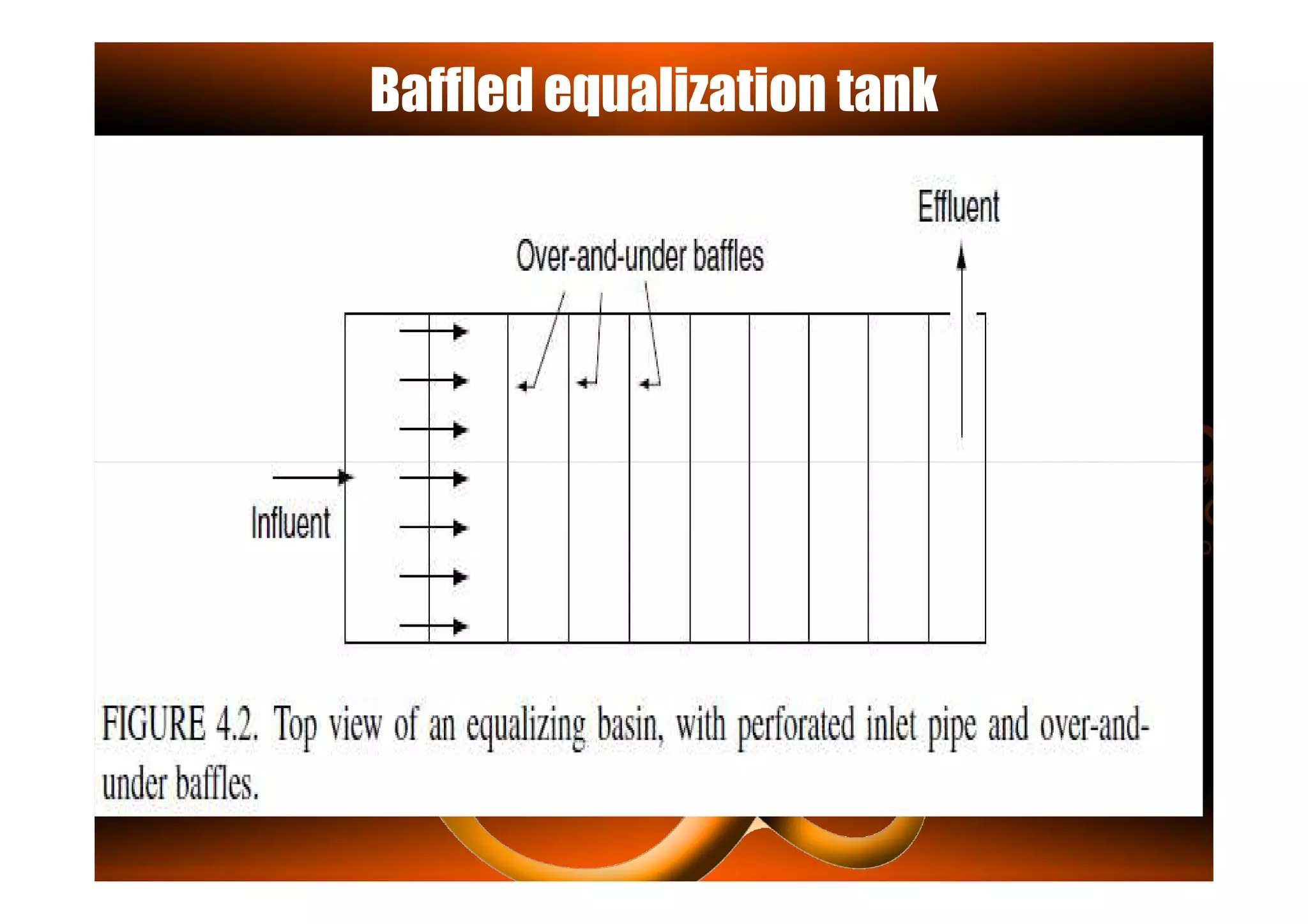 L 8 equalization and proportioning | PDF