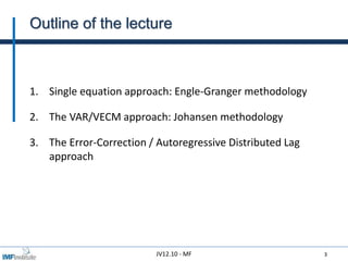 L-8 VECM Formulation, Hypothesis Testing, and Forecasting - KH.pptx ...