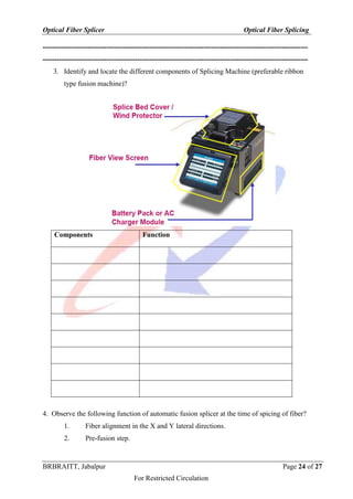 Splicing of optical fiber | PDF