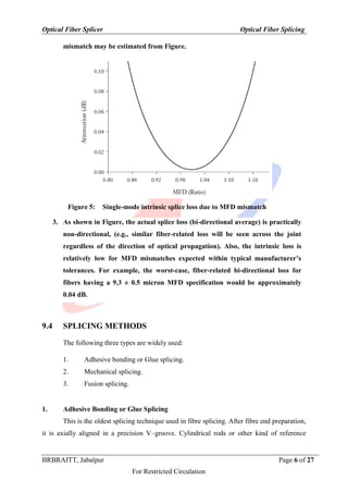 Splicing of optical fiber | PDF