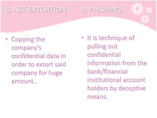 Legal (Types of Cyber Crime) | PPTX