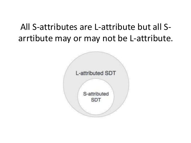 L attribute in compiler design