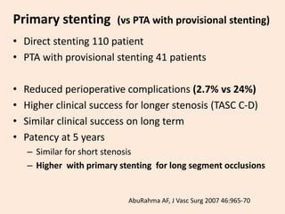 AORTO-ILIAC INTERVENTIONS | PPTX