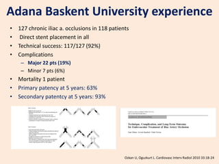 AORTO-ILIAC INTERVENTIONS | PPTX