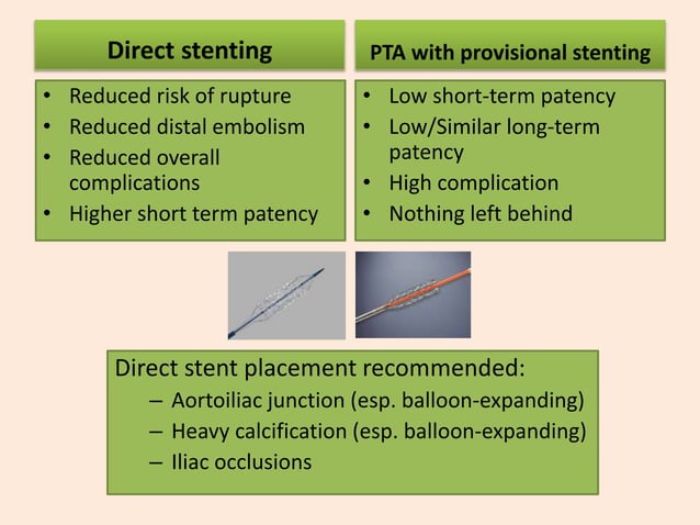 AORTO-ILIAC INTERVENTIONS | PPTX