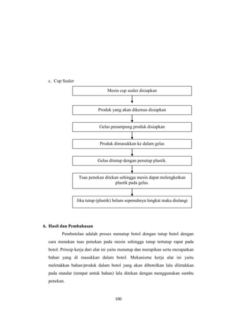 Laporan Praktikum Alat dan Mesin Pengemasan | DOCX