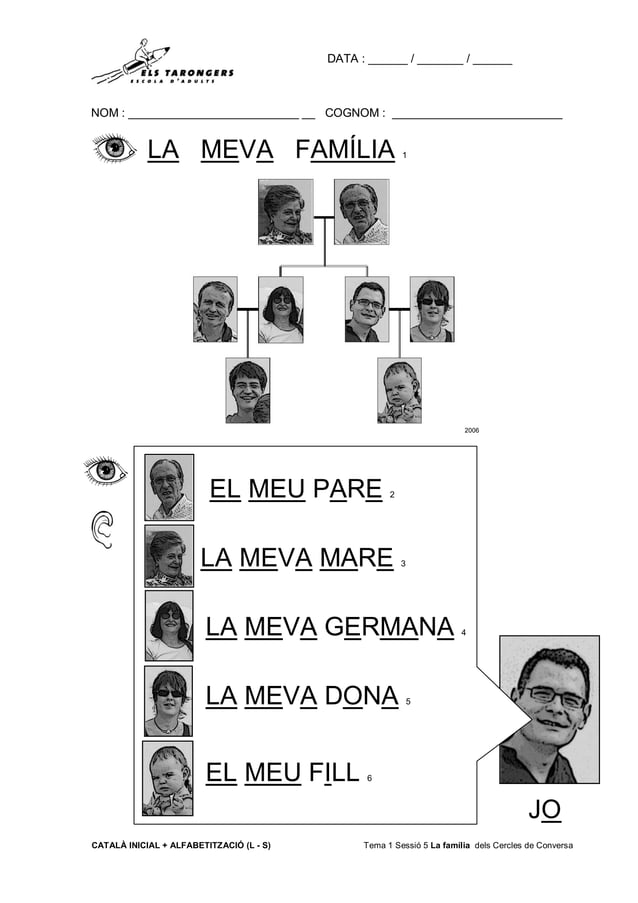 Dossier L - S (Català Inicial + Alfabetització) | PDF