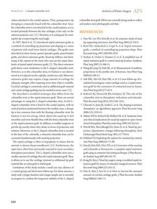 L shaped columellar strut in asian nose(asian rhinoplasty) | PDF