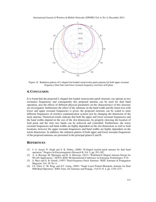 L shaped slot loaded semicircular patch antenna for wideband operation ...