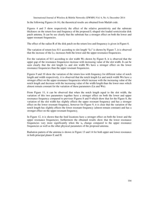 L shaped slot loaded semicircular patch antenna for wideband operation ...