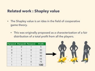 [Paper reading] L-SHAPLEY AND C-SHAPLEY: EFFICIENT MODEL INTERPRETATION FOR STRUCTURED DATA | PDF