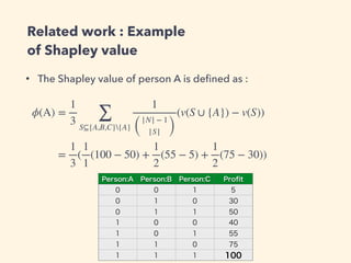 [Paper reading] L-SHAPLEY AND C-SHAPLEY: EFFICIENT MODEL INTERPRETATION ...