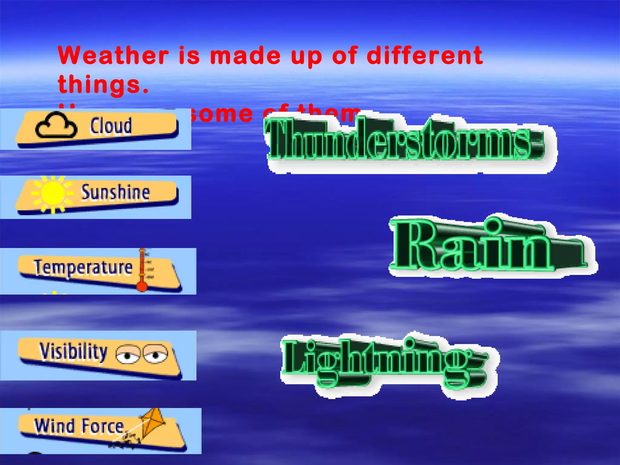 L.Sulollari presentation for kids - topic -weather | PPT