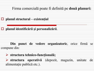 Organizarea comertului | PPTX