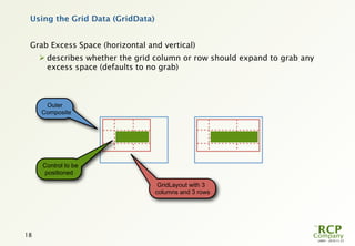 L0018 - SWT - The Standard Widget Toolkit | PPT