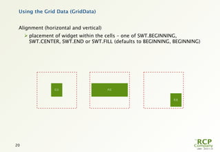 L0018 - SWT - The Standard Widget Toolkit | PPT