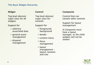 L0018 - SWT - The Standard Widget Toolkit | PPT