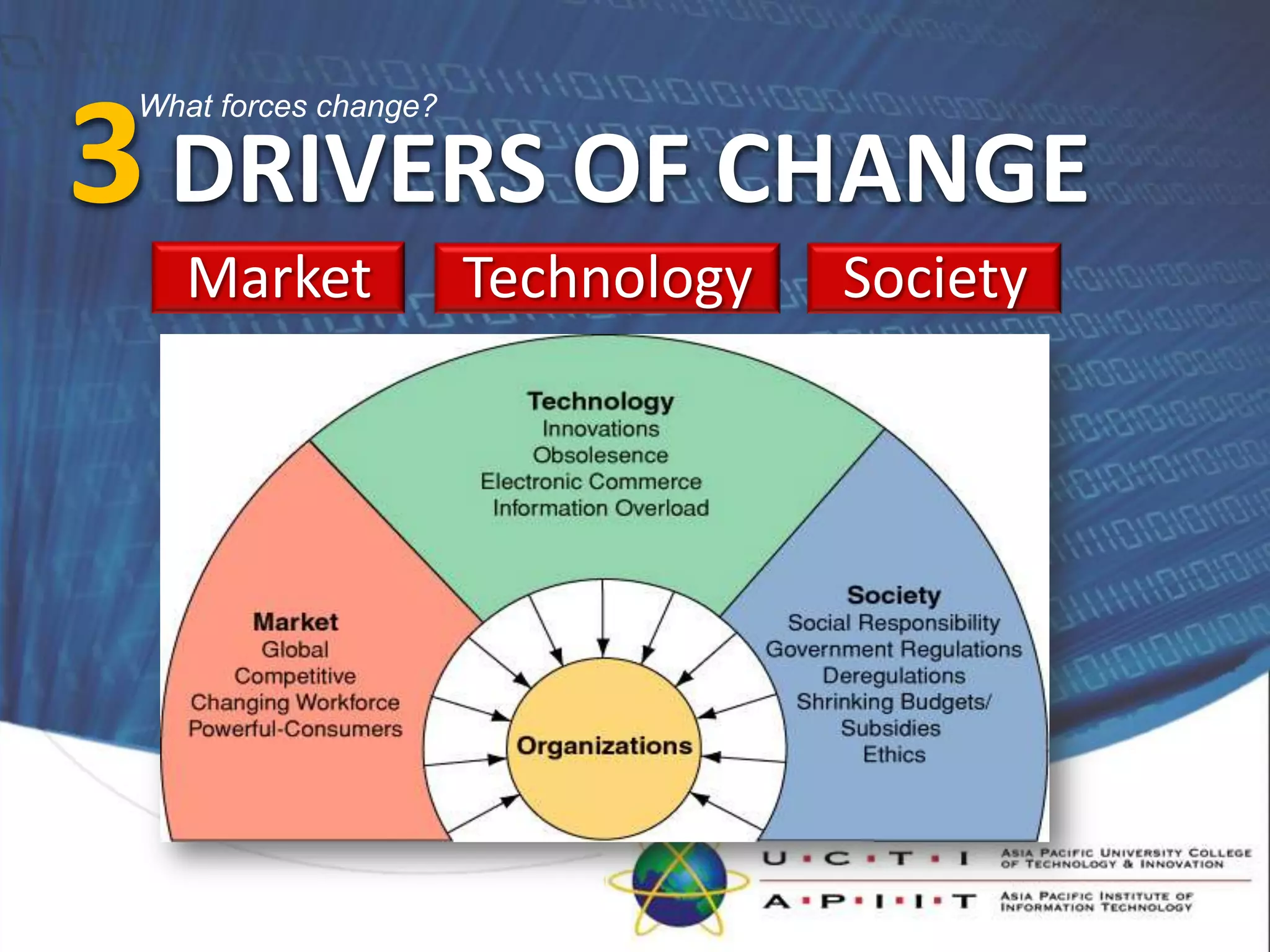 MISO L001 digital economy | PPTX