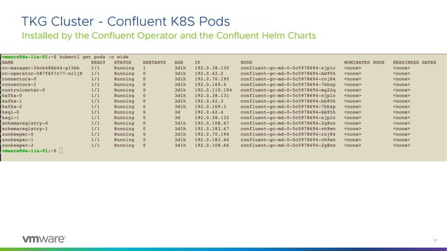 Deploying Kafka On Vsphere With Kubernetes Using The Confluent Operator Justin Murray Vmware