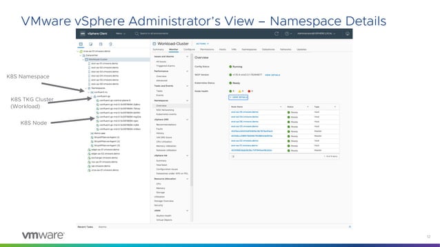 Deploying Kafka on vSphere with Kubernetes Using the Confluent Operator ...