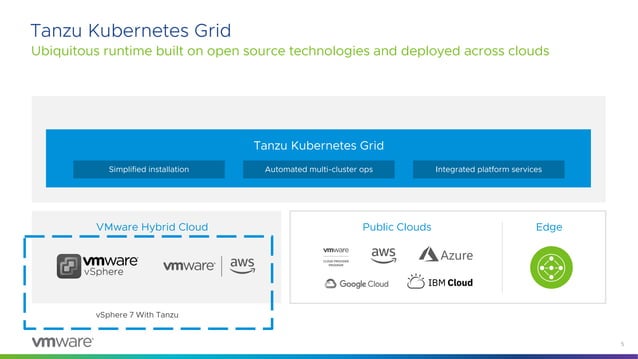Deploying Kafka On Vsphere With Kubernetes Using The Confluent Operator Justin Murray Vmware