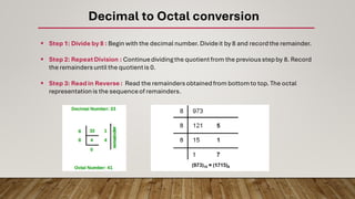 CONVERSION OF DECIMAL NUMBER TO BINARY, OCTAL AND HEXADECIMAL NUMBER | PDF