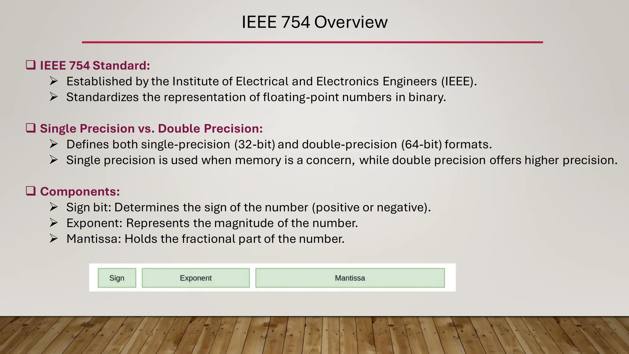 IEEE 754 FLOATING-POINT FORMAT AND ITS APPLICATION | PDF