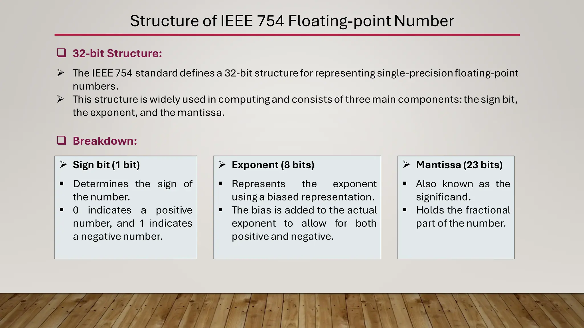IEEE 754 FLOATING-POINT FORMAT AND ITS APPLICATION | PDF