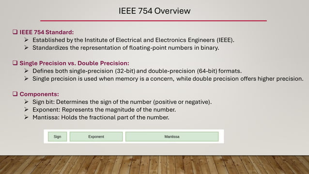 IEEE 754 FLOATING-POINT FORMAT AND ITS APPLICATION | PDF