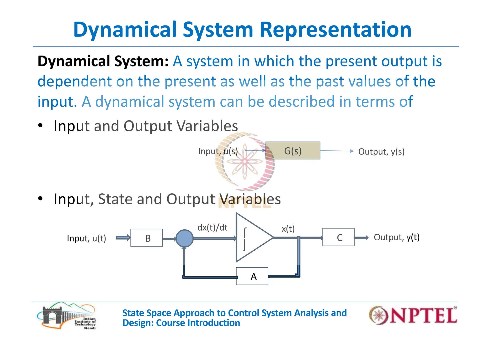 Course Introduction State Space Analysis Pdf Free Download
