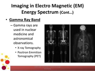 COM2304: Introduction to Computer Vision & Image Processing | PPTX