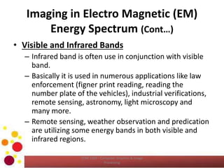 COM2304: Introduction to Computer Vision & Image Processing | PPTX