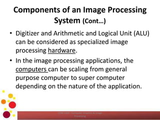 COM2304: Introduction to Computer Vision & Image Processing | PPTX