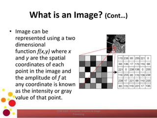 COM2304: Introduction to Computer Vision & Image Processing | PPTX
