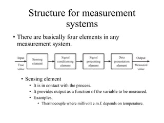 Agricultural instrumentation for agricultural engineering | PPTX