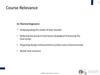 L01.pptx heat transfer lecture 1 in ppt form | PPT