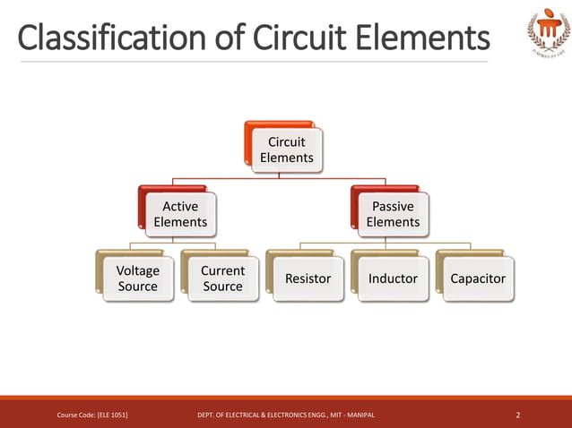Basic Electric Theory - Circuit Elements.pptx
