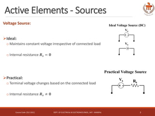 Basic Electric Theory - Circuit Elements.pptx