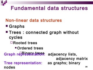L01 intro-daa - ppt1 | PPT