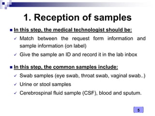 Medical Microbiology Laboratory (introduction & terminology) | PDF