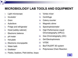 Medical Microbiology Laboratory (introduction & terminology) | PDF
